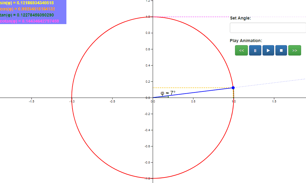 GitHub - FrankenApps/Trigonometry: Live version: